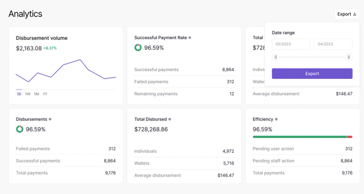 Stellar | Stellar Disbursement Platform Stellar | Stellar Disbursement Platform
