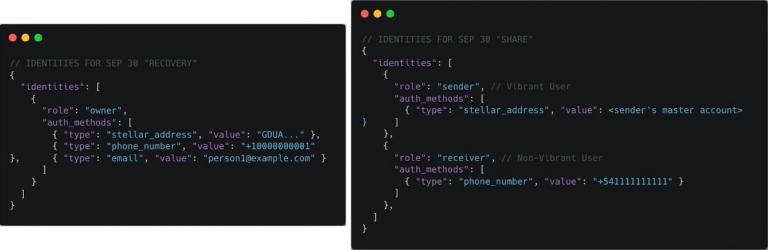 Stellar | Making International Remittances Easy with Pay by Phone