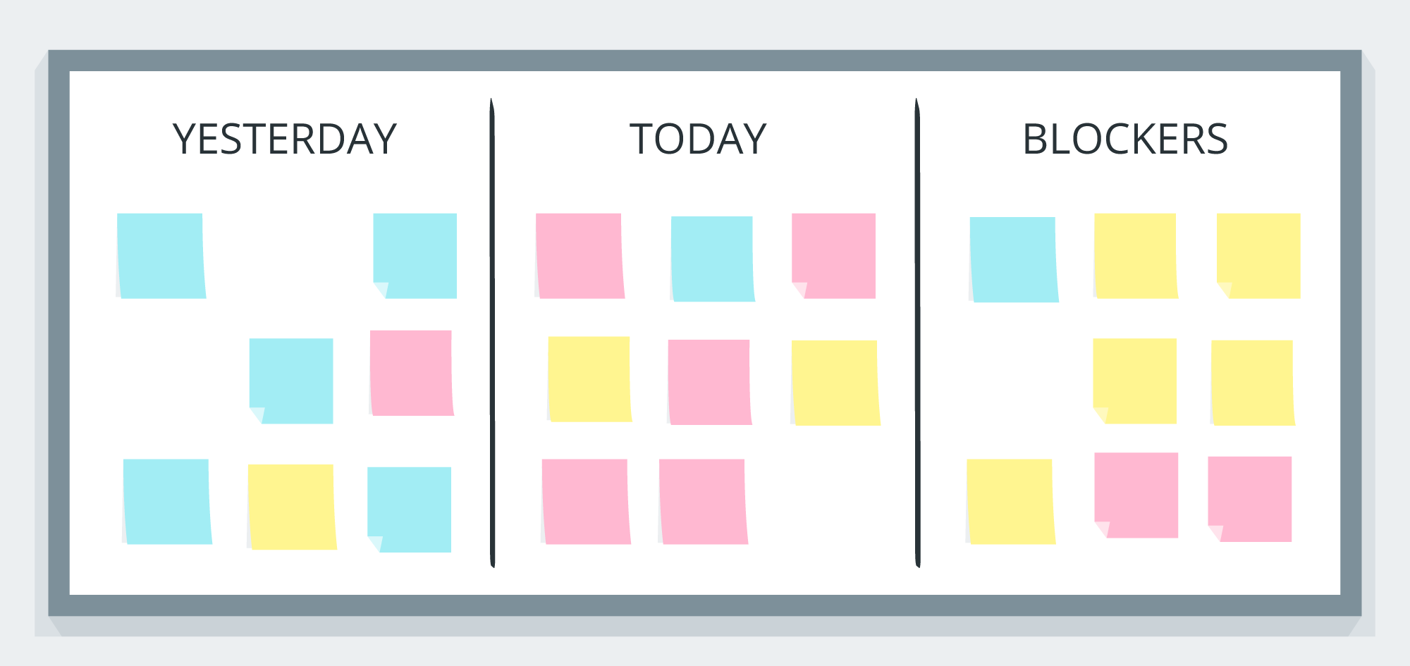 Do it better: How to run effective daily standup meetings | Range