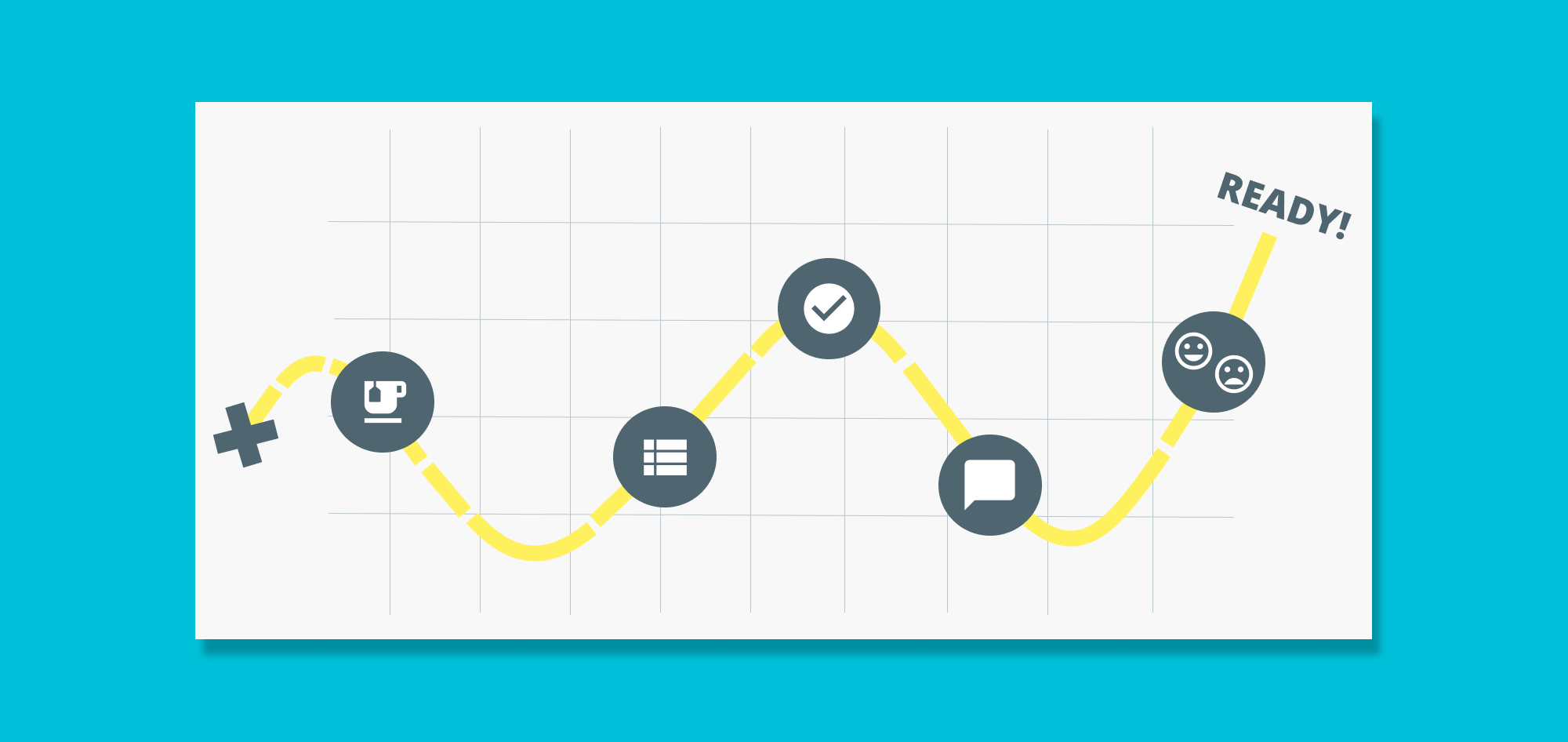 A map to planning your workday | Range