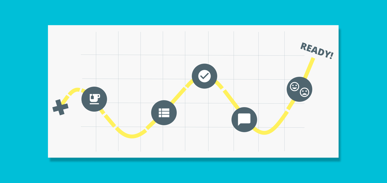A map to planning your workday | Range