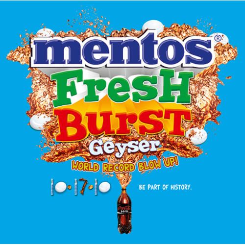 Mentos History | Mentos Philippines