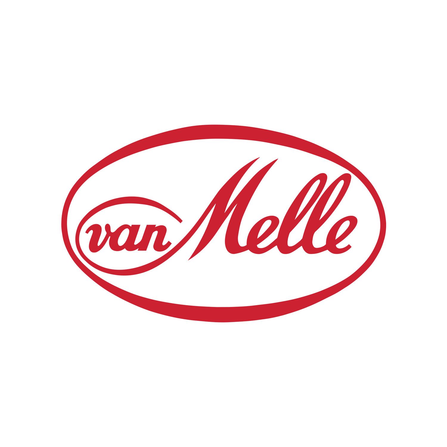 Mentos History | Mentos US