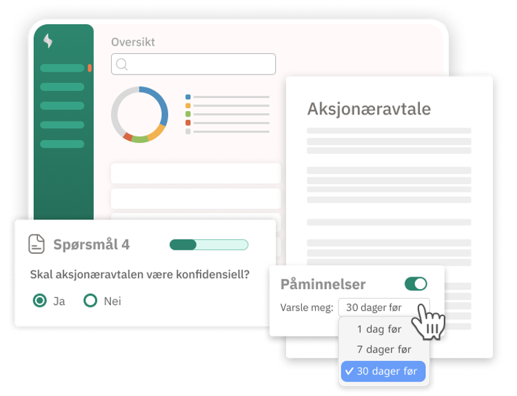 Aksjonæravtale: Komplett guide + Digital mal (2025) | Lexolve
