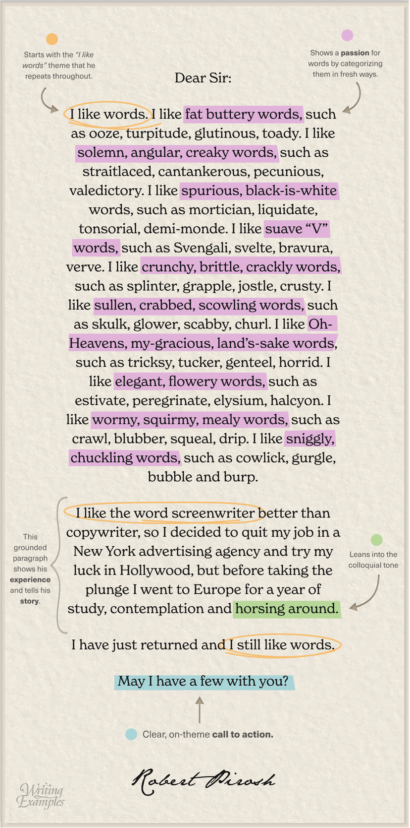 How to Write a Cover Letter | Writing Examples