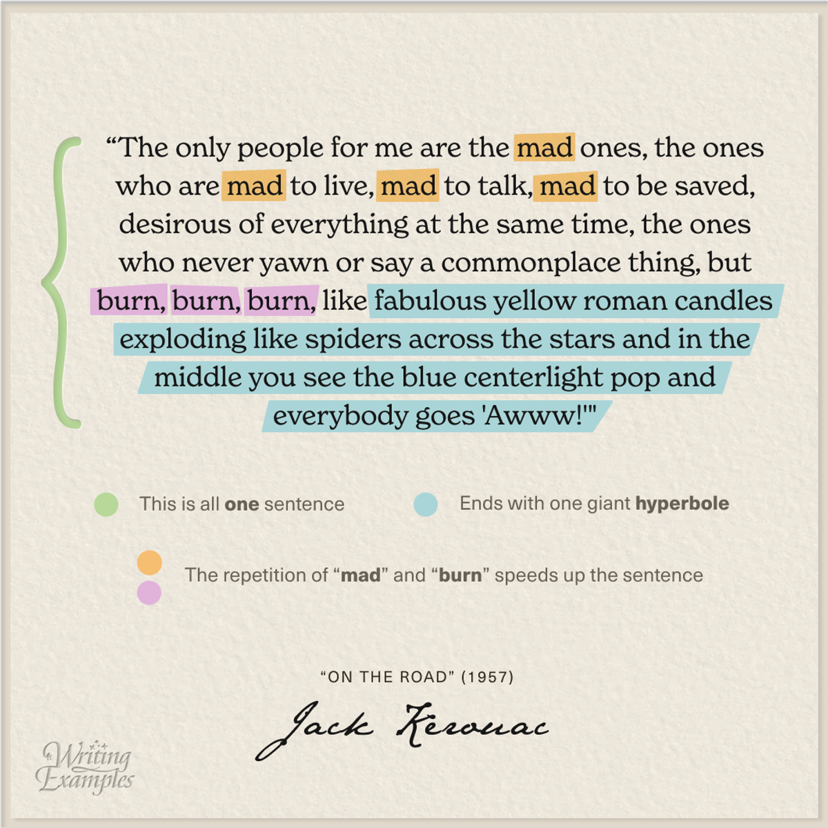 How to Write with Passion | Writing Examples