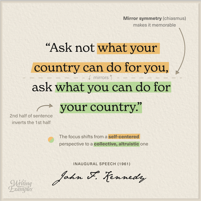 How to Write a Quotable Line | Writing Examples