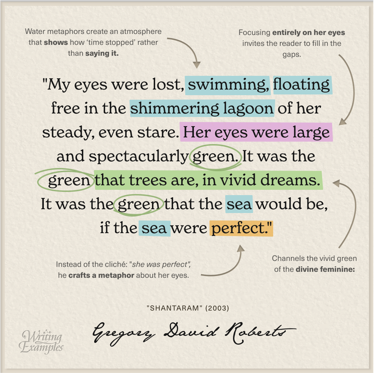 How to Show Love at First Sight | Writing Examples