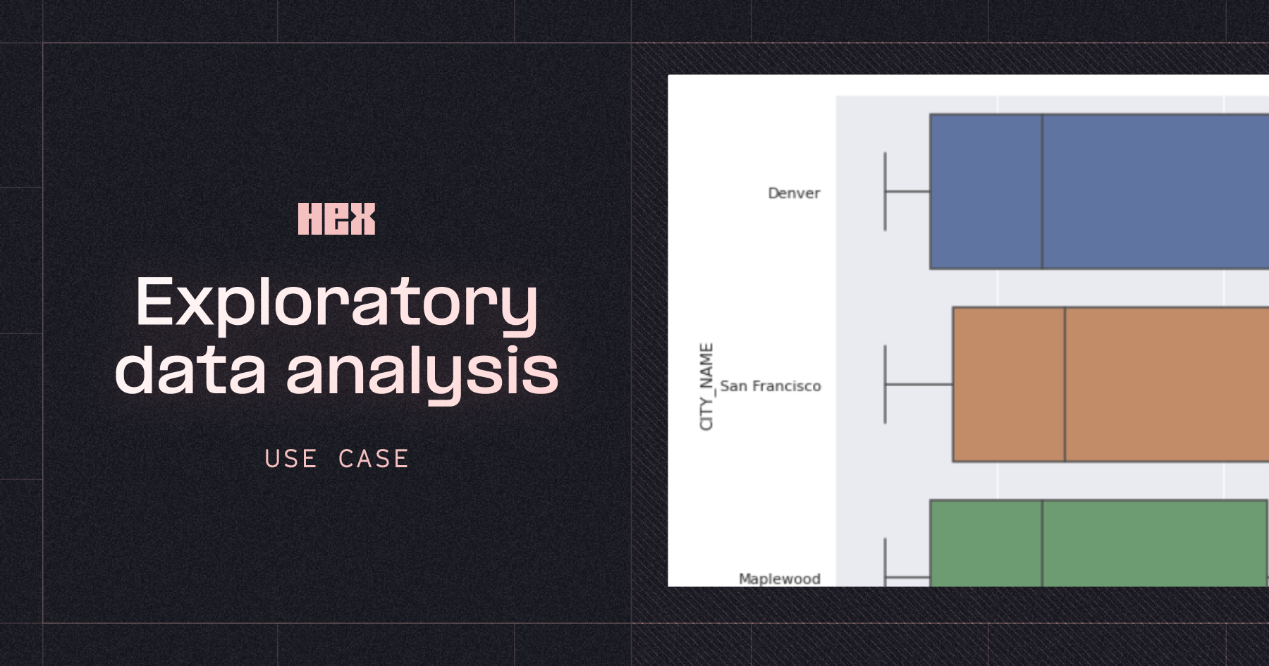 What is Exploratory Data Analysis? | Hex