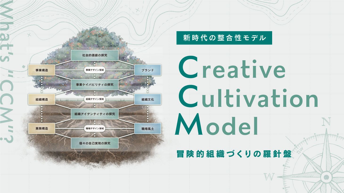 CCMとは何か？ 新時代の整合性モデル “Creative Cultivation Model”は、冒険的組織づくりの羅針盤 | CULTIBASE