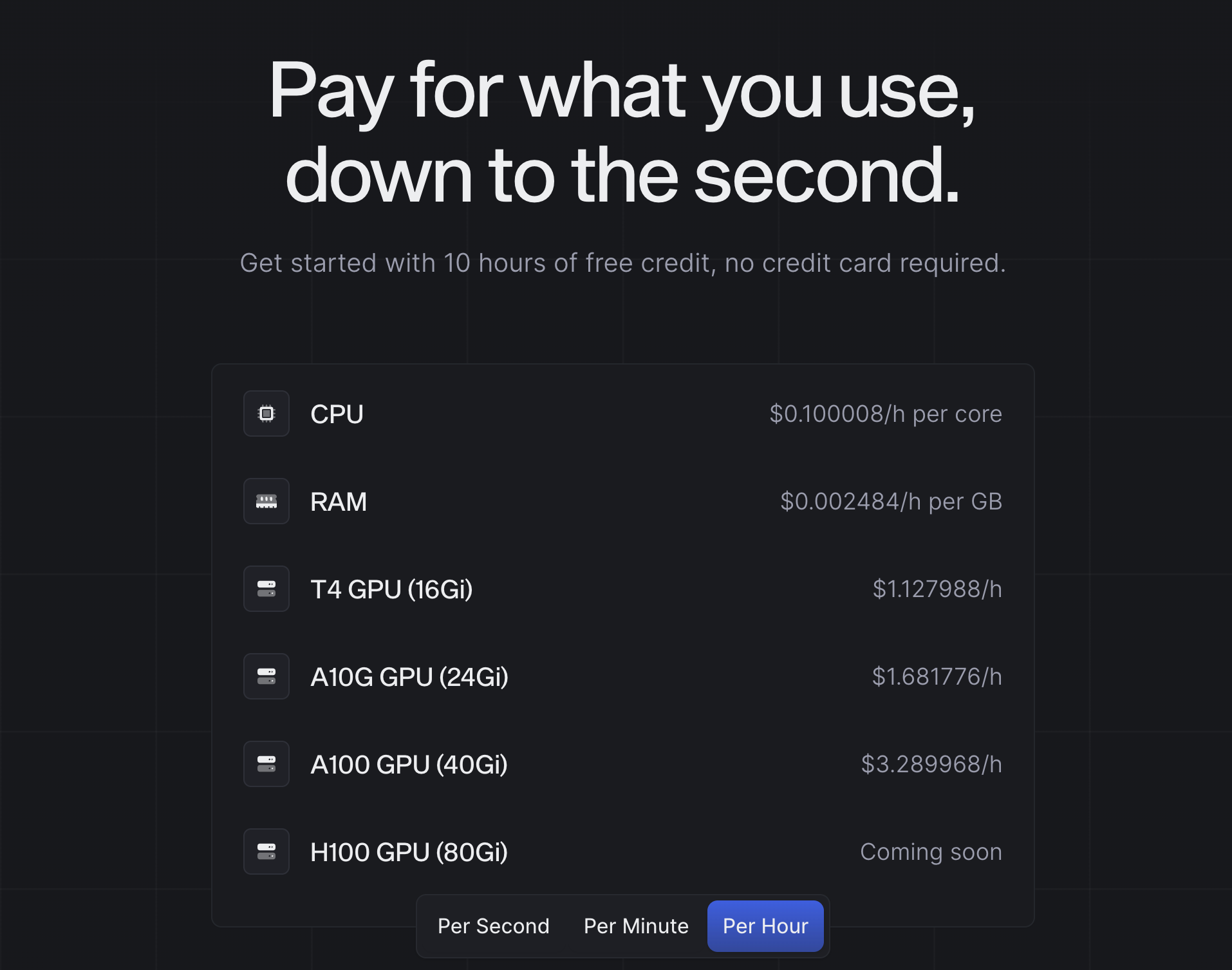 The Cloud for AI Products