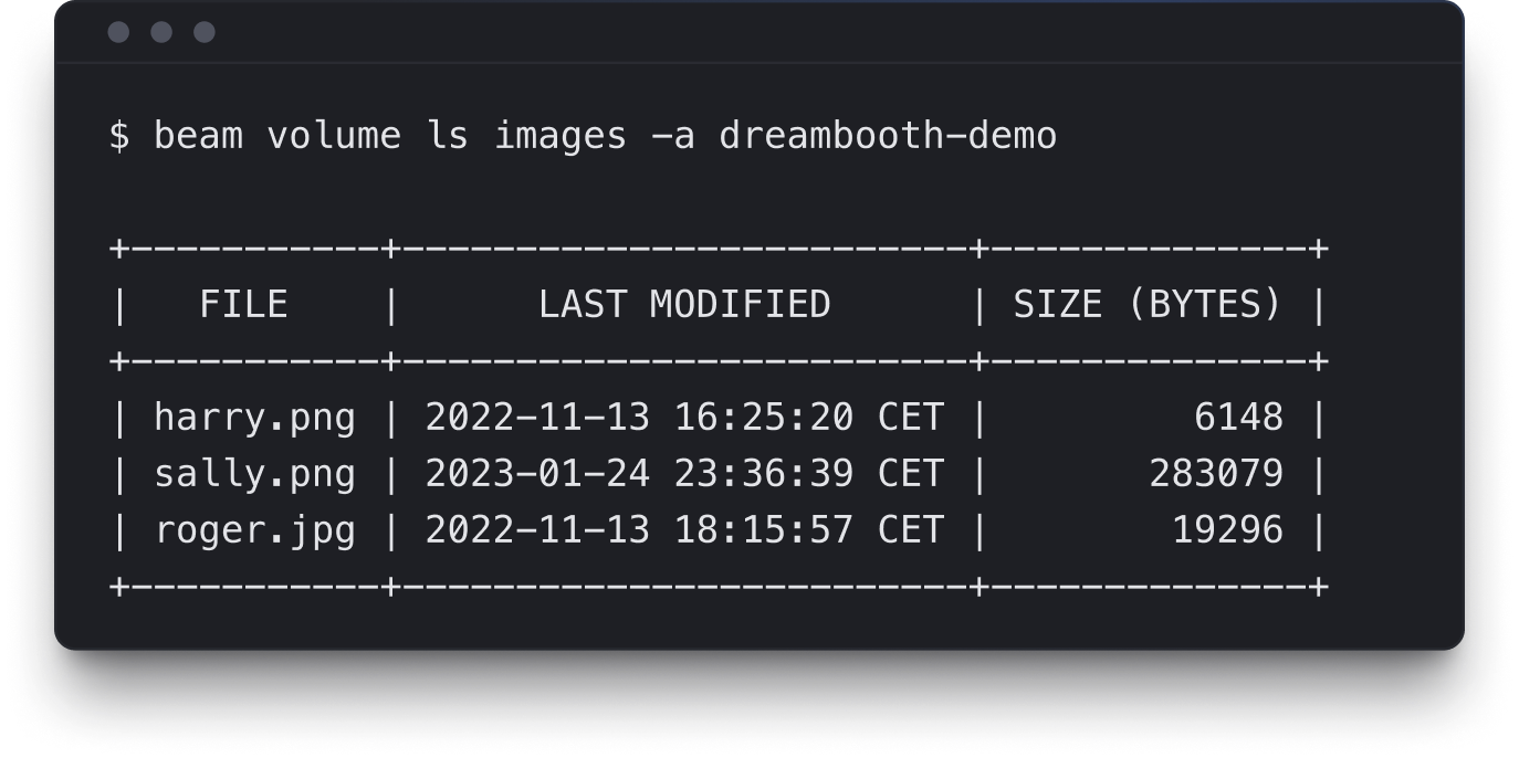The Cloud for AI Products