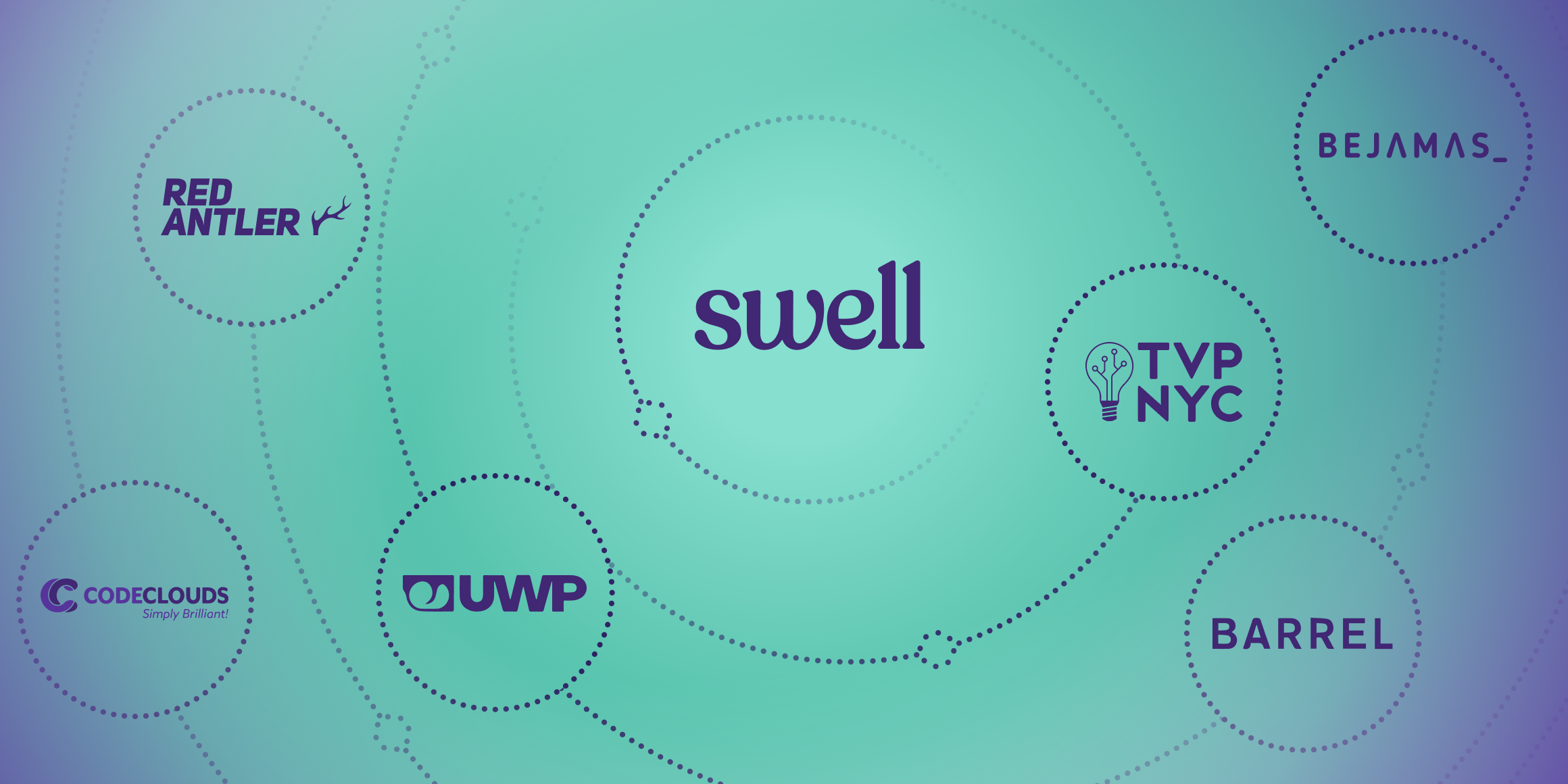 What's new at Swell? Platform and product updates | Swell blog
