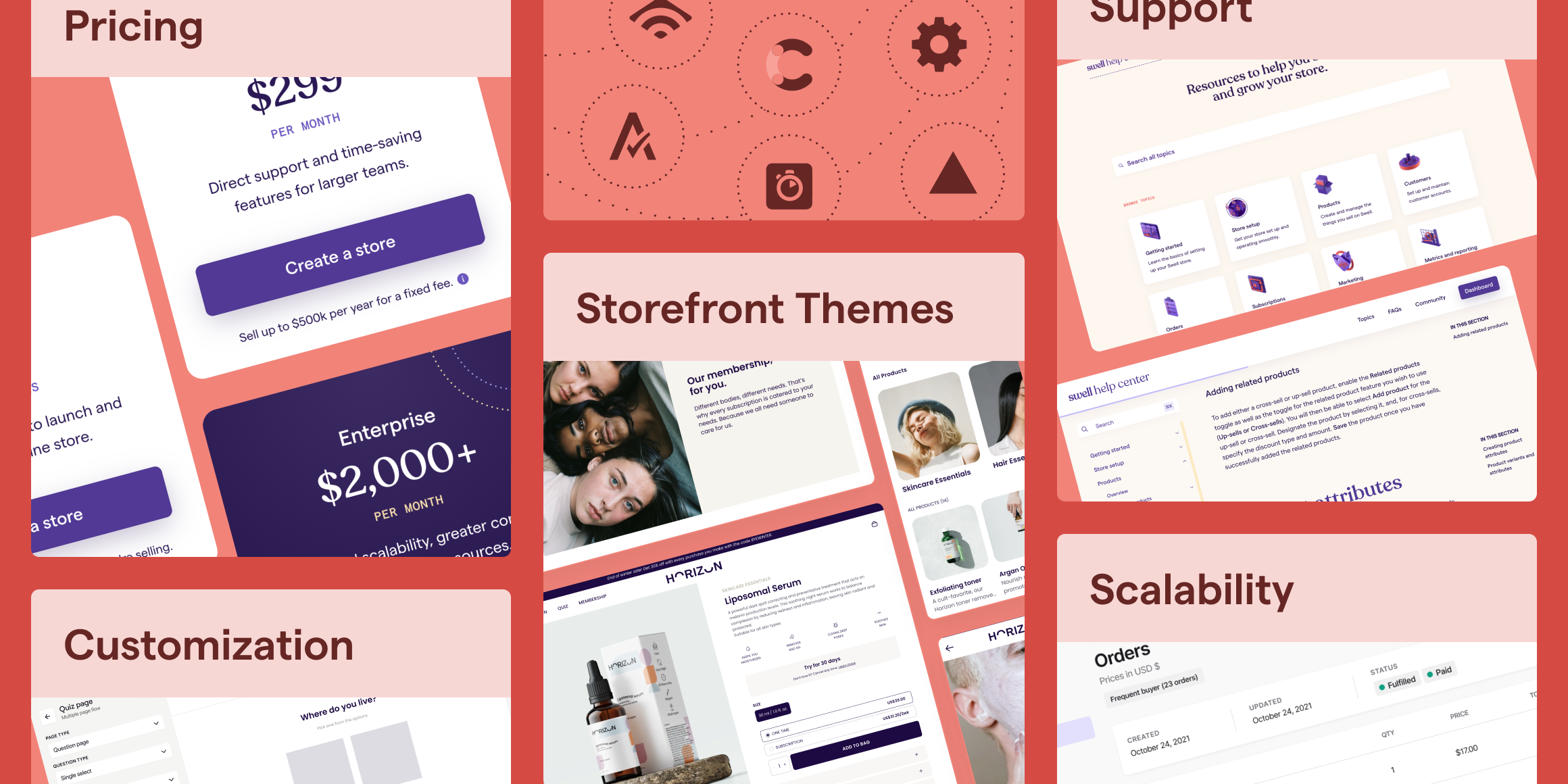 What to look for when choosing an ecommerce platform | Swell blog