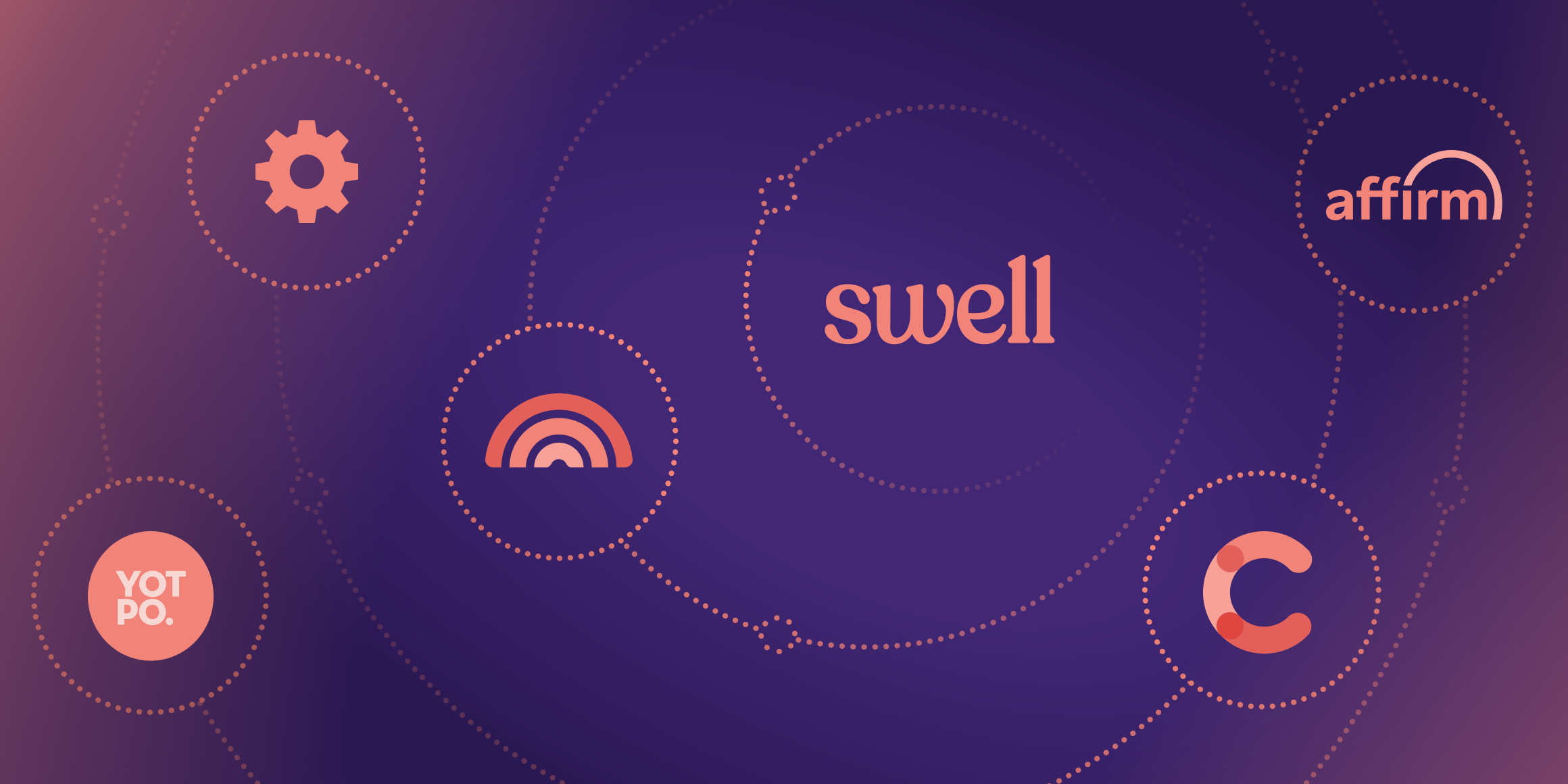 What's new at Swell? Platform and product updates | Swell blog