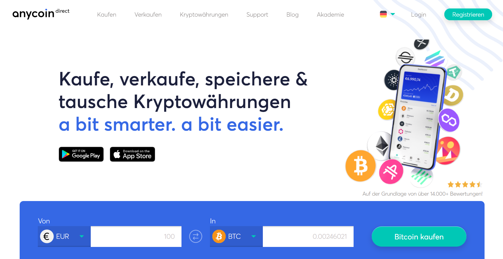 Anycoin Direct - Erfahrungen und Test (12/2025) | BTC-ECHO