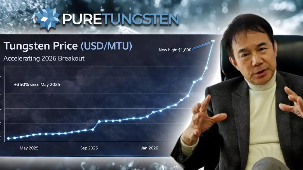 Pure Tungsten: 3 Projekte, $5 Mio. Finanzierung & RTO 2026! | GOLDINVEST