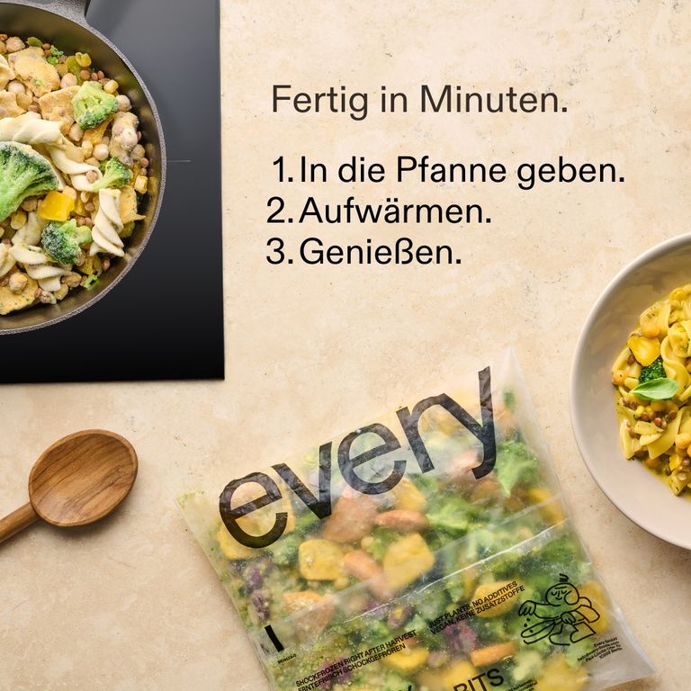 every I Wochenbett Bundle - Every