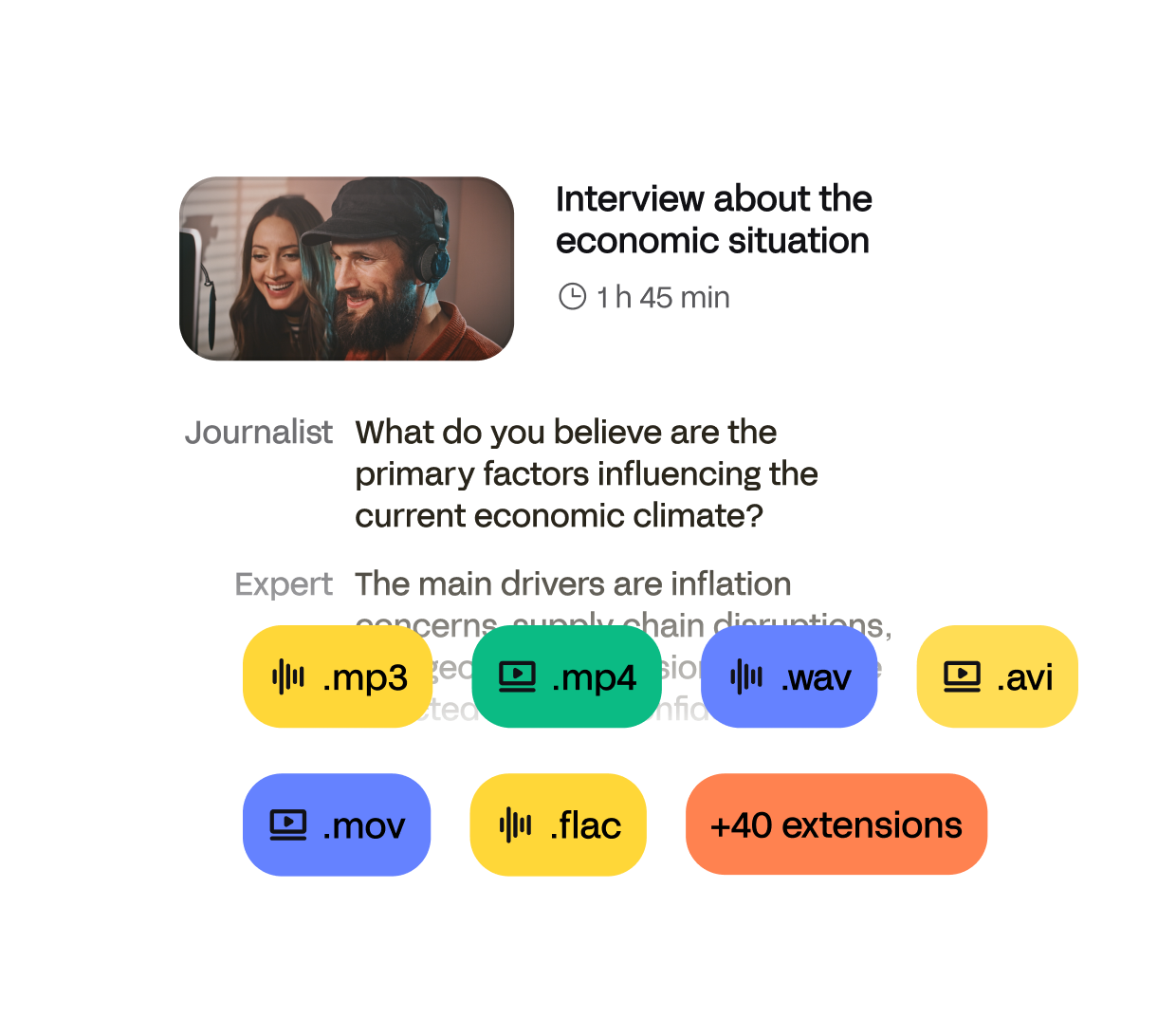 Video to Text Converter - AI Transcript Generator