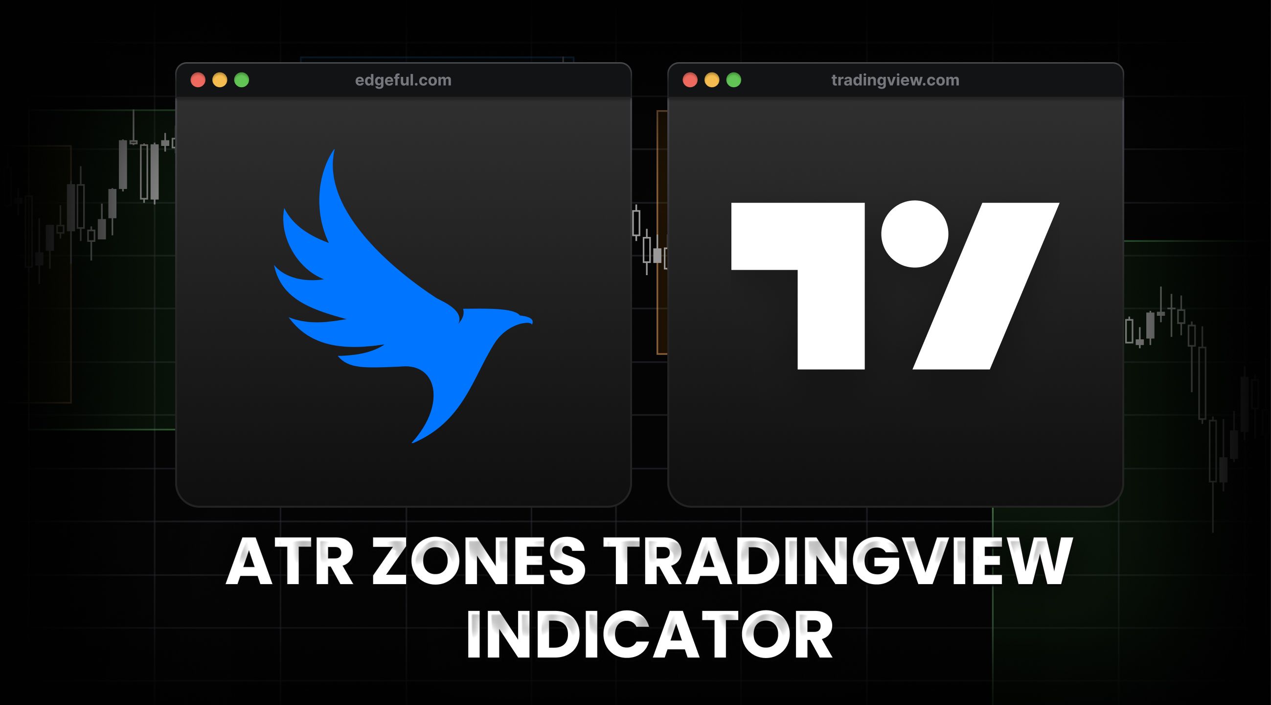 ATR zones indicator: how to visualize daily volatility boundaries on ...