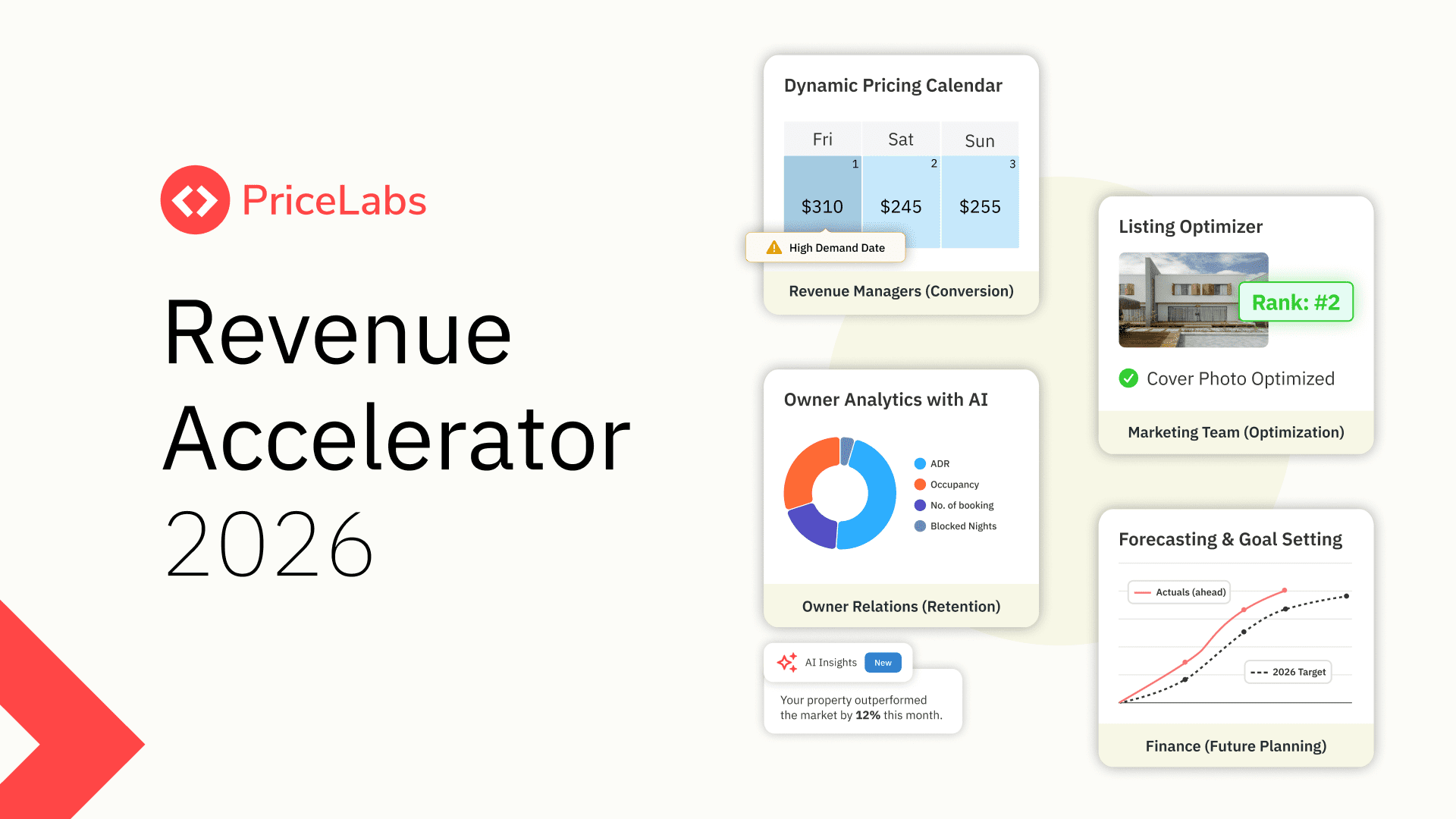 Revenue Accelerator Release Product Updates