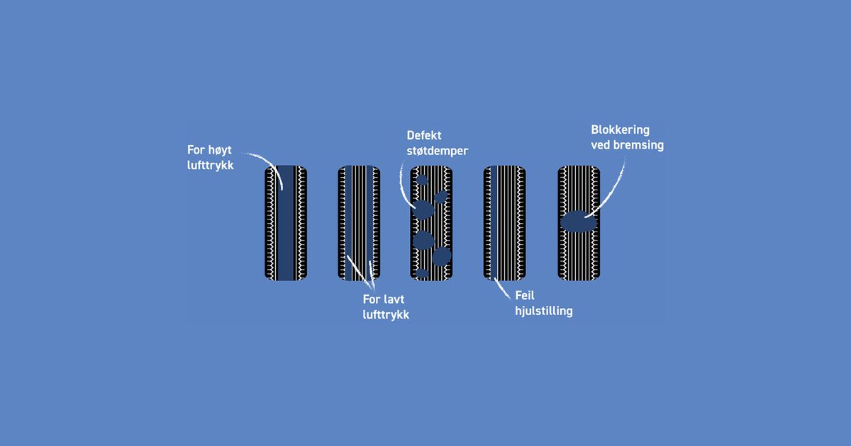 Dekkslitasje: Unngå skjevslitte dekk og forleng levetiden | Viking