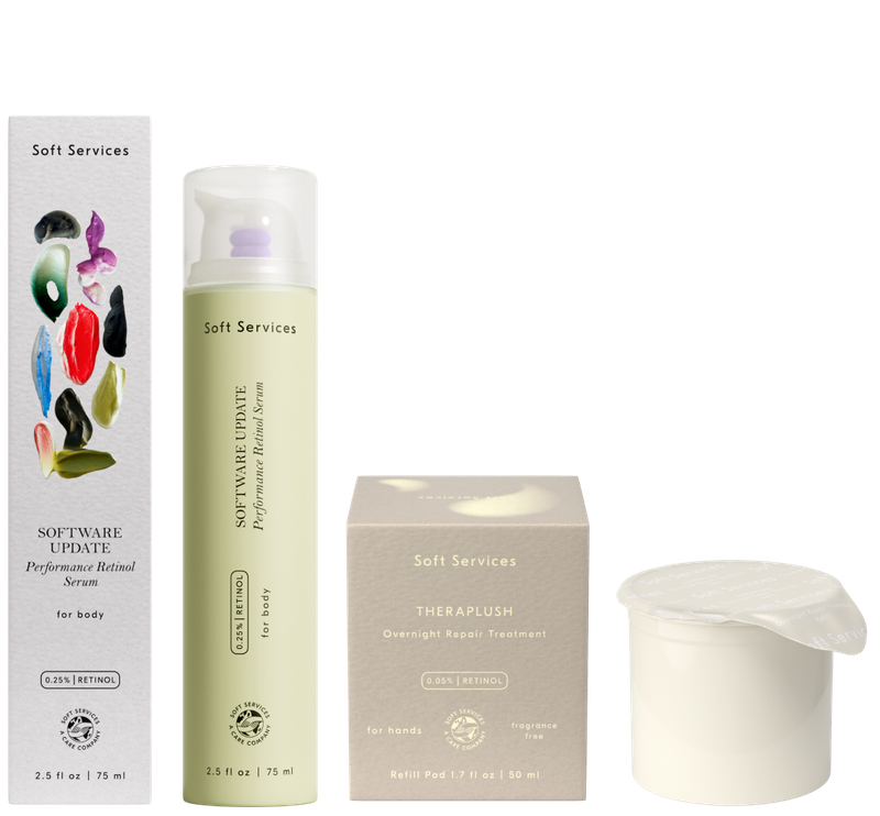 Retinol Power Duo | Soft Services | the body skin experts