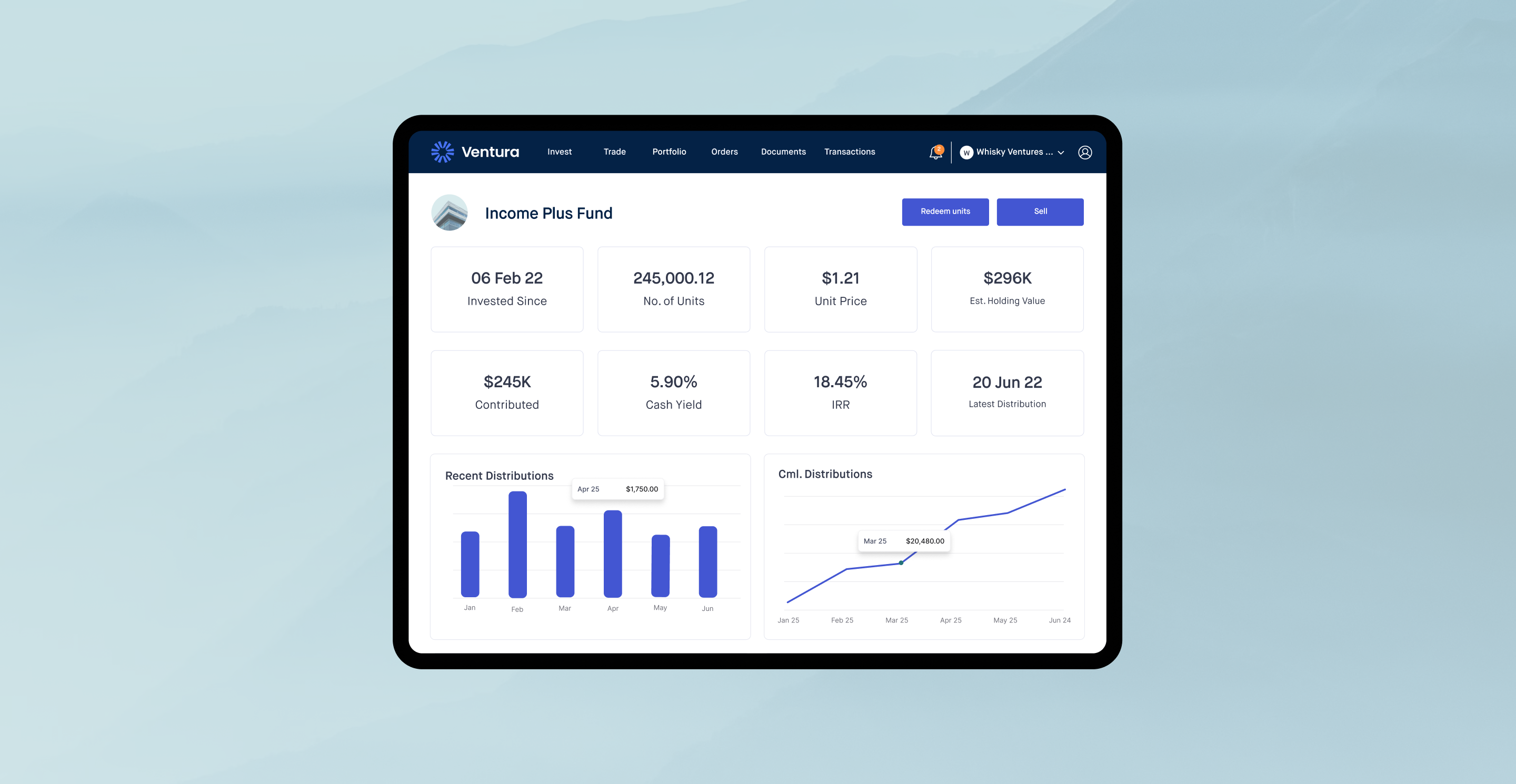 The Future of Investor Portals: What Features Will Define the Next ...