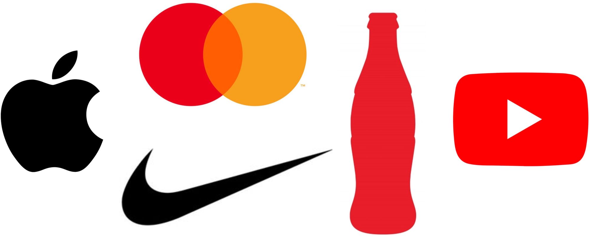 Distinkte merkeelementer: Nøkkelen til merkevaresuksess