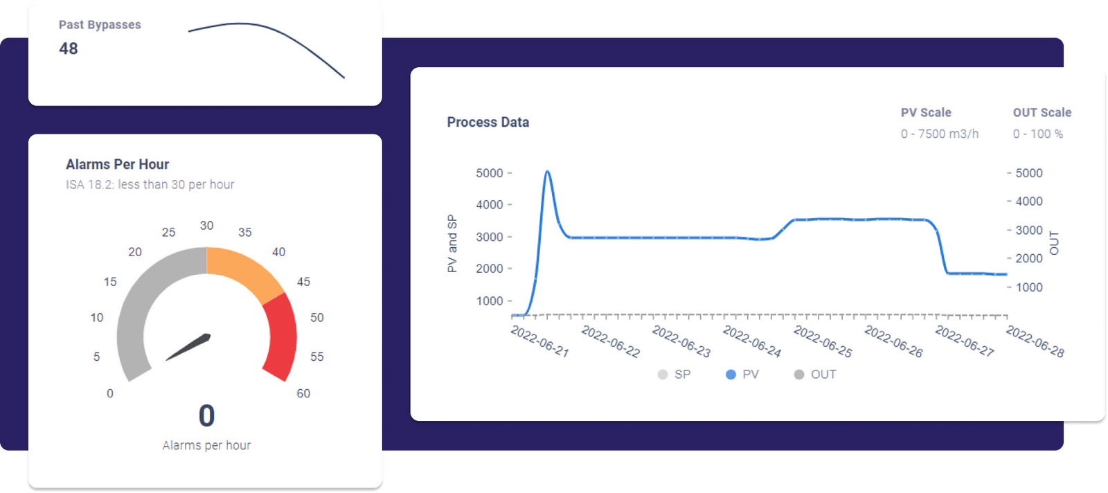 BlueMarvel AI Products | BlueMarvel AI
