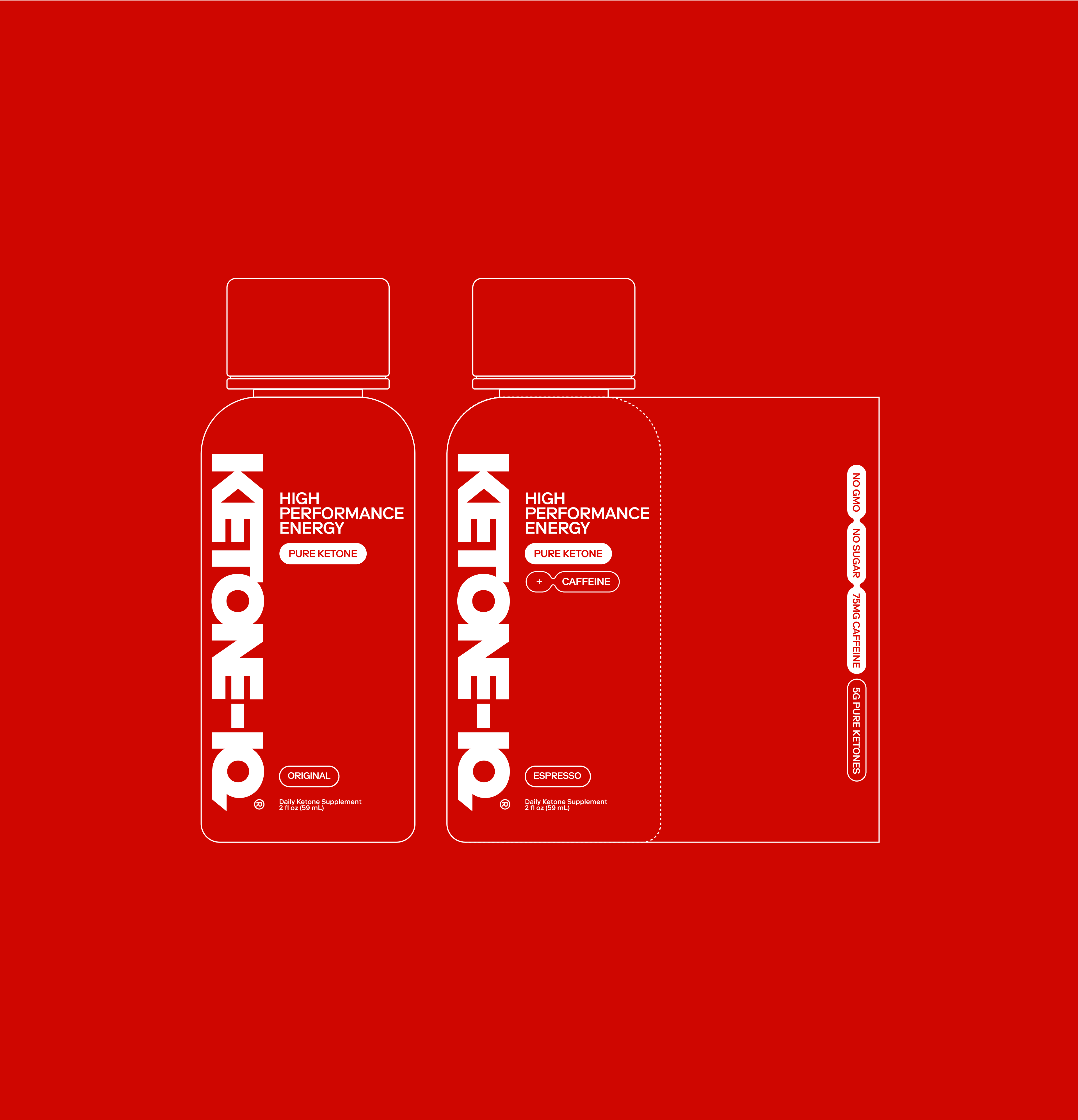 Ketone-IQ – MOUTHWASH Studio