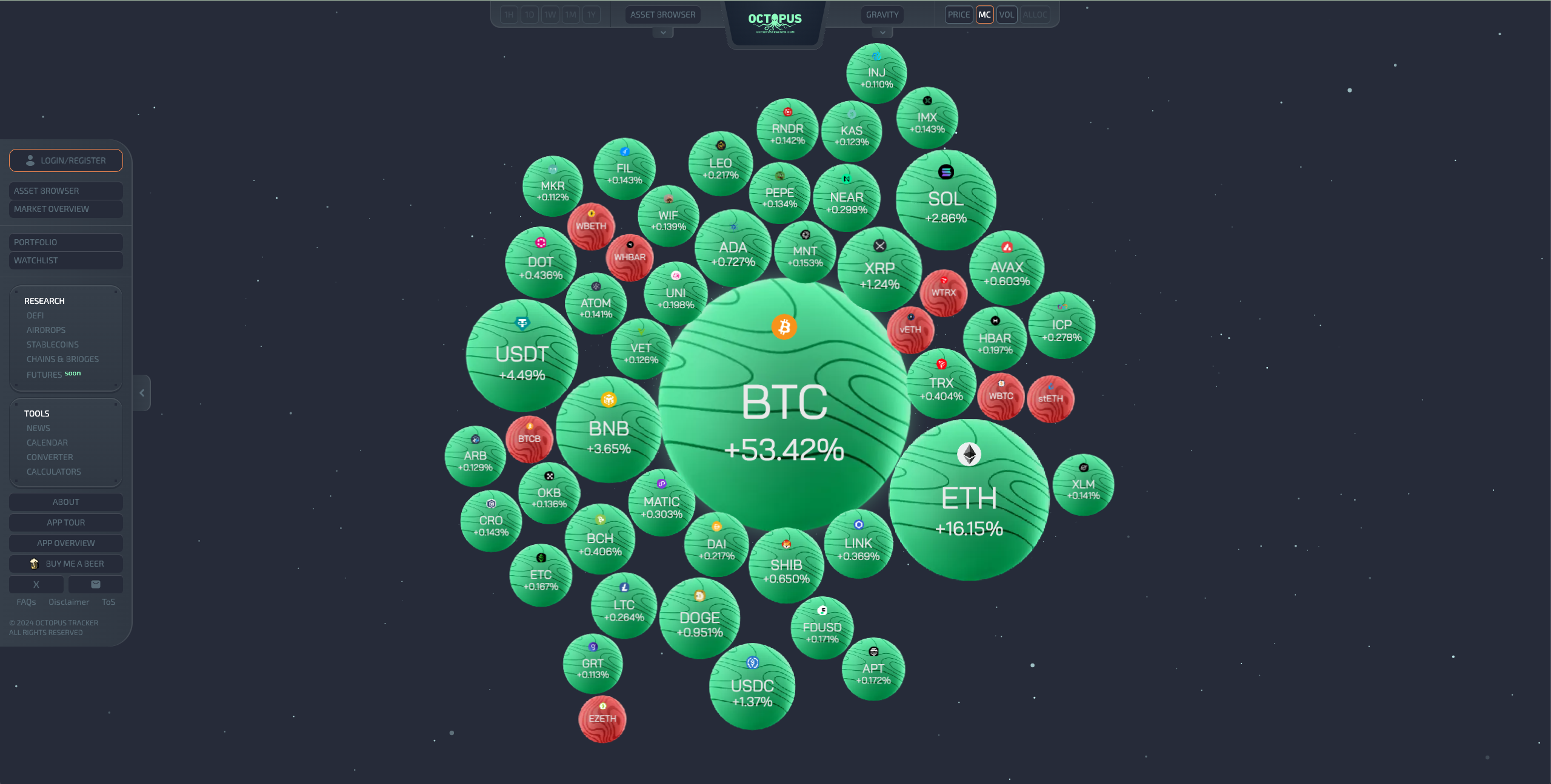 The Mystery of Mr. 100: A Crypto Phenomenon