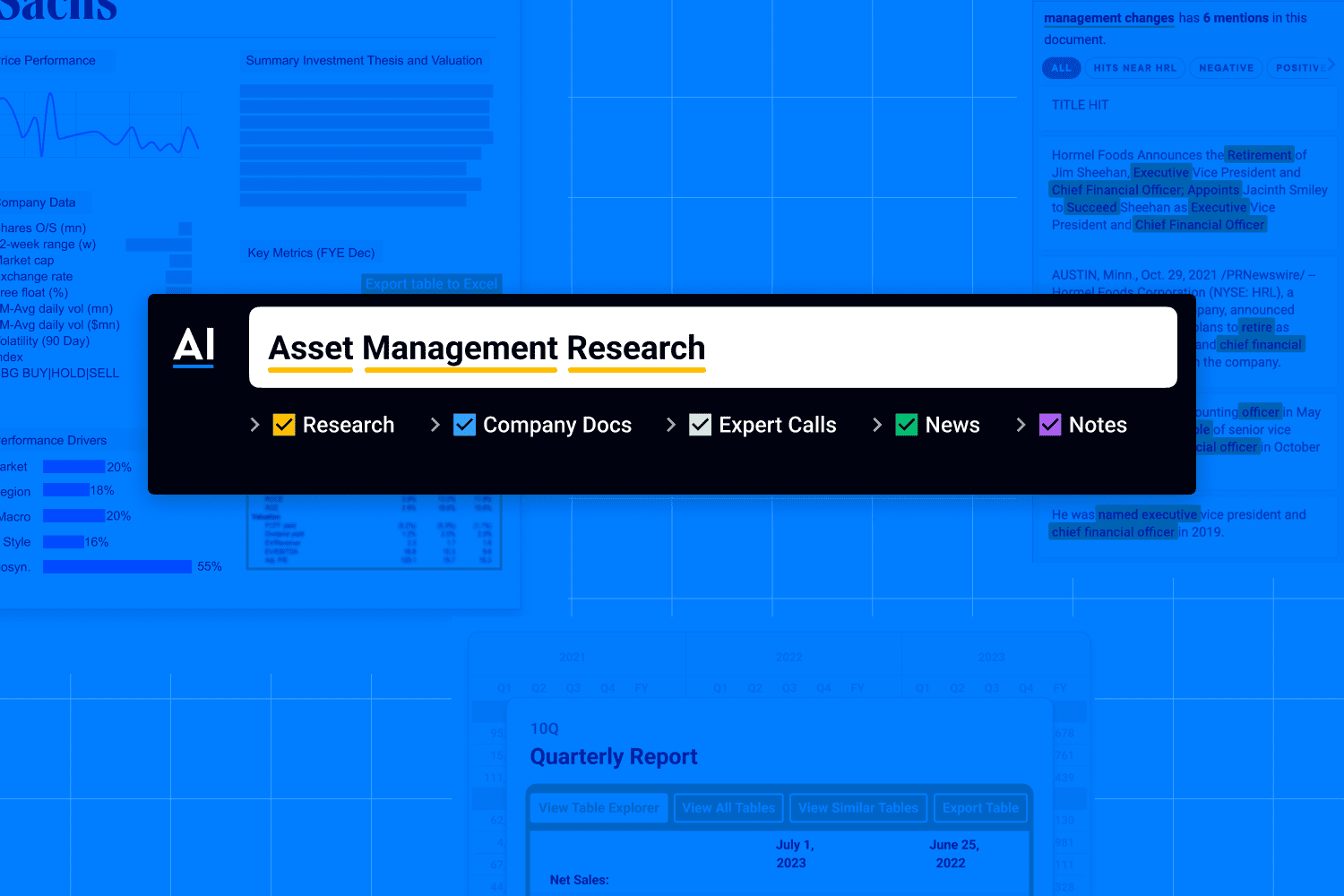 How to Conduct Asset Management Market Research: Best Practices & Benefits