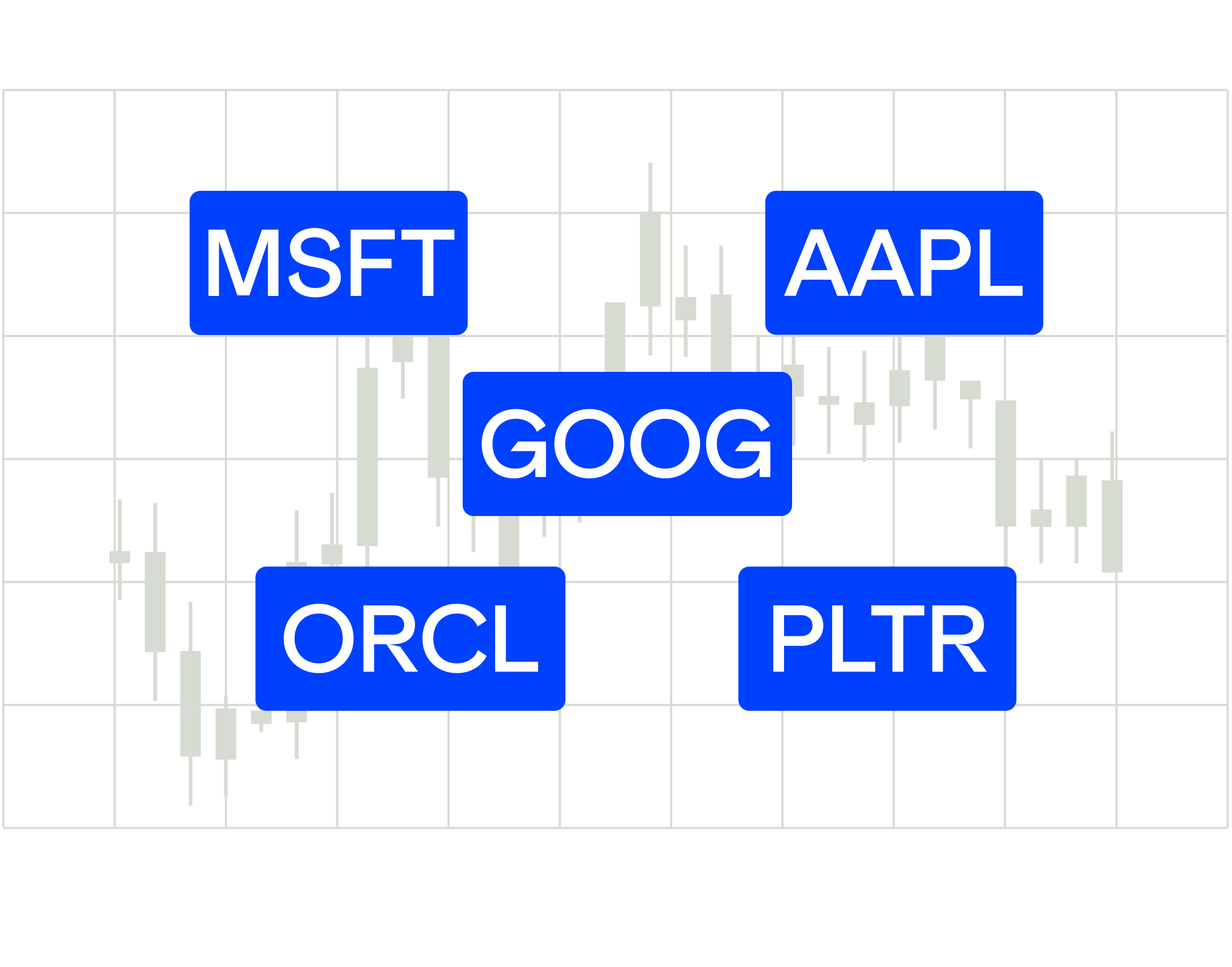 Largest Software Companies by Market Cap in 2025