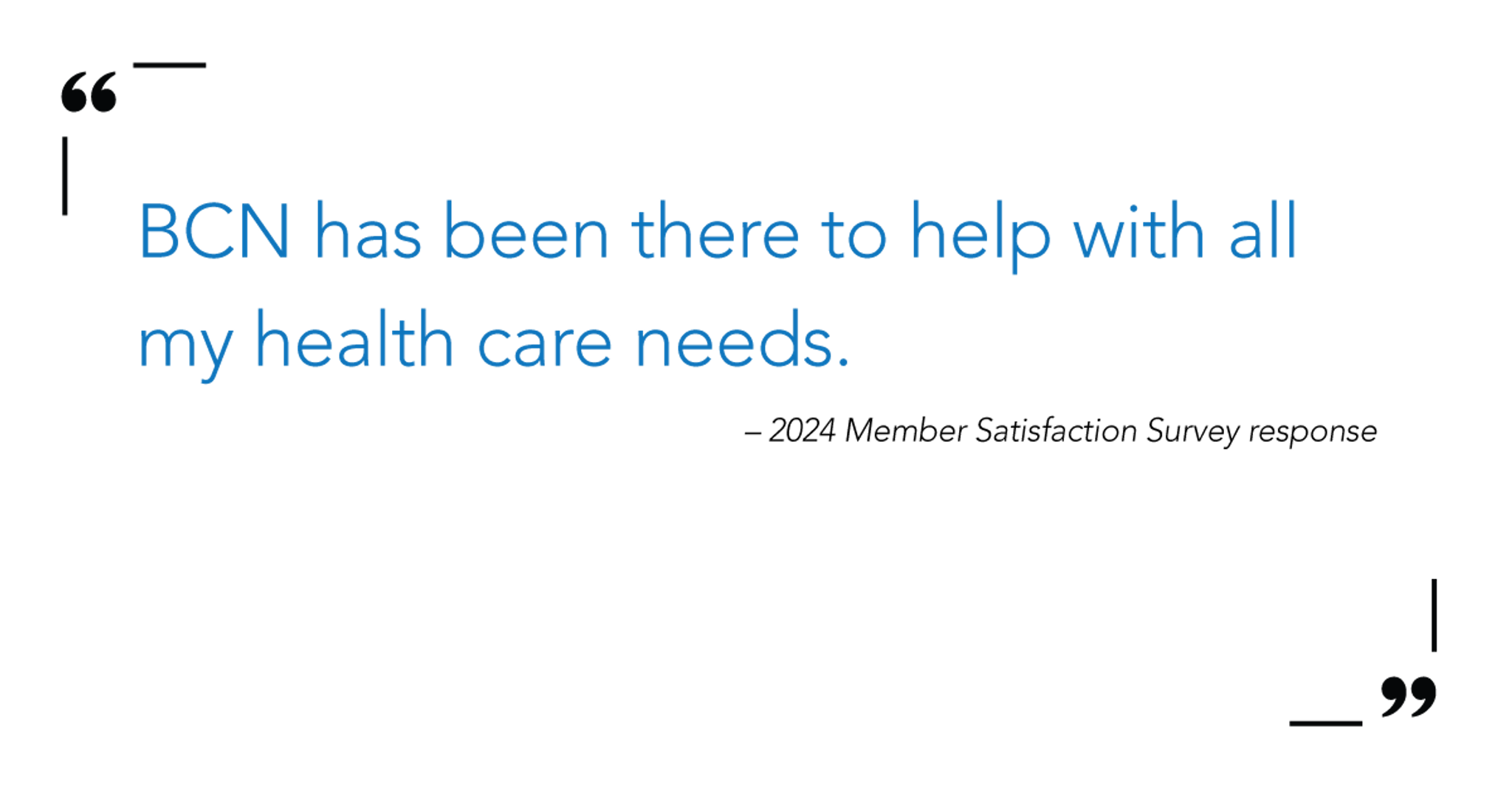 2024 Blue Care Network Annual Report: Transforming Faster for the Future