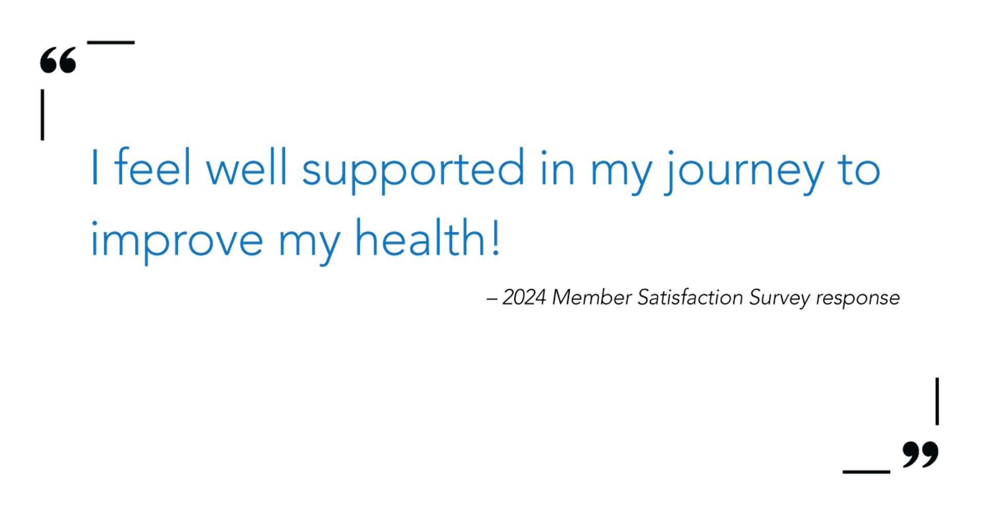 2024 Blue Care Network Annual Report: Transforming Faster for the Future