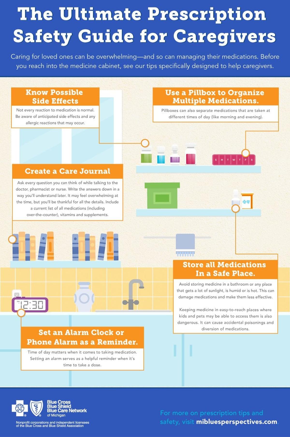 The Ultimate Prescription Safety Guide for Caregivers