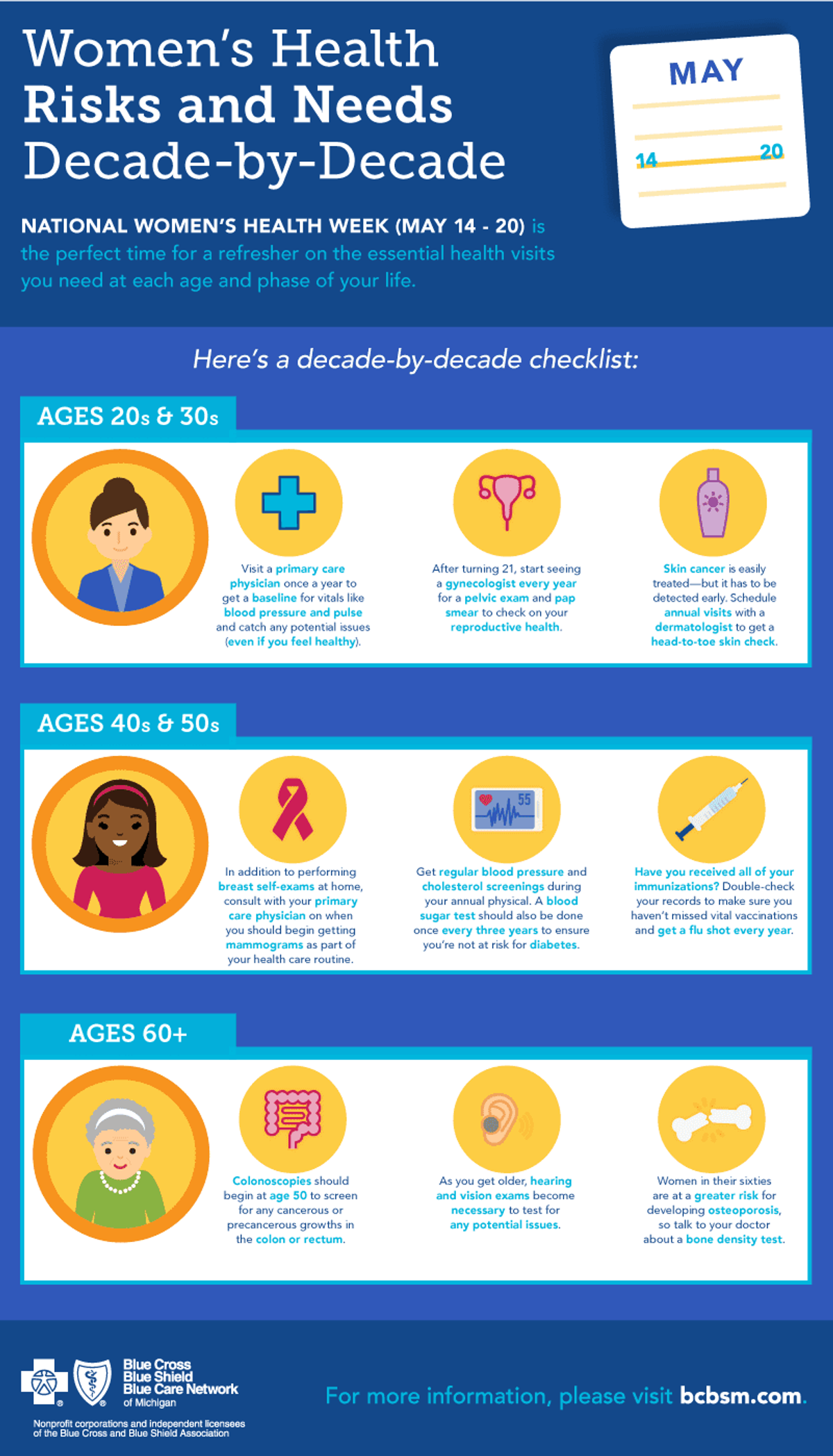 [INFOGRAPHIC] Women’s Health Risks and Needs Through the Decades