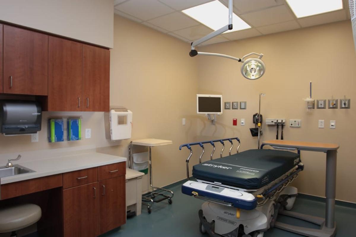 Using the ER: When Should I Go?