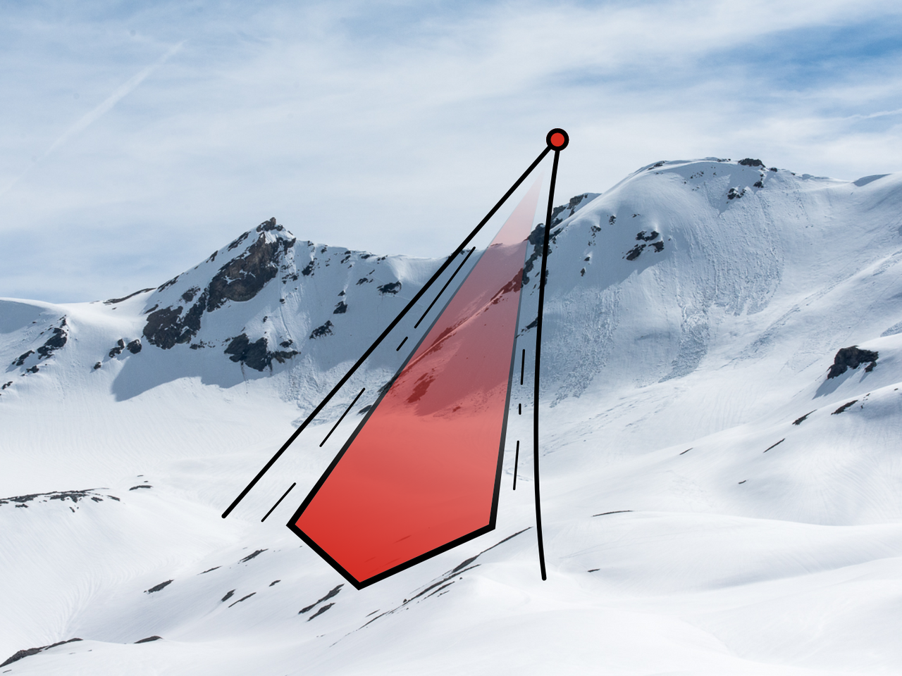 Slab Avalanches · Safeback | Avalanche Survival Gear