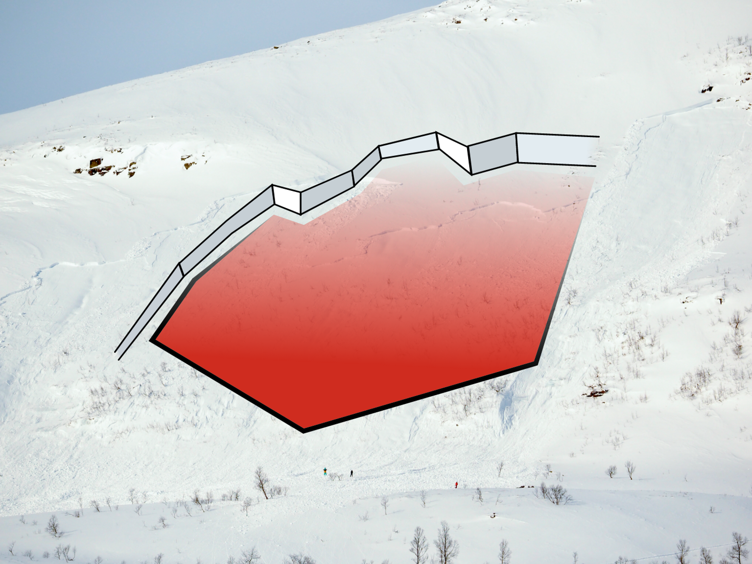 Slab Avalanches · Safeback | Avalanche Survival Gear