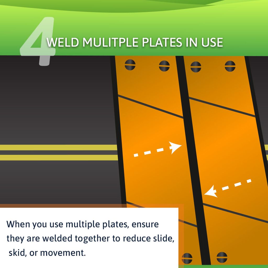 Steel Road Plates for Sale & Rental | Northeast Shoring | North East ...