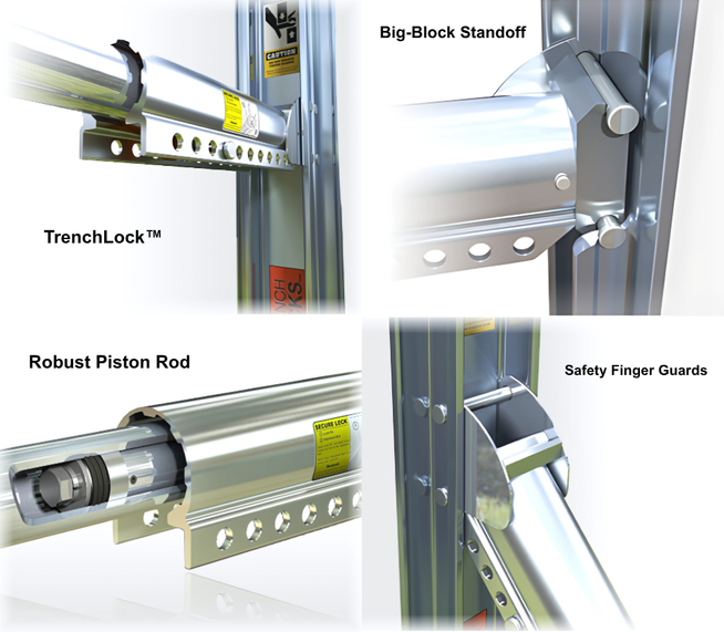 Hydraulic Shoring Services in Massachusetts | Fast Rental