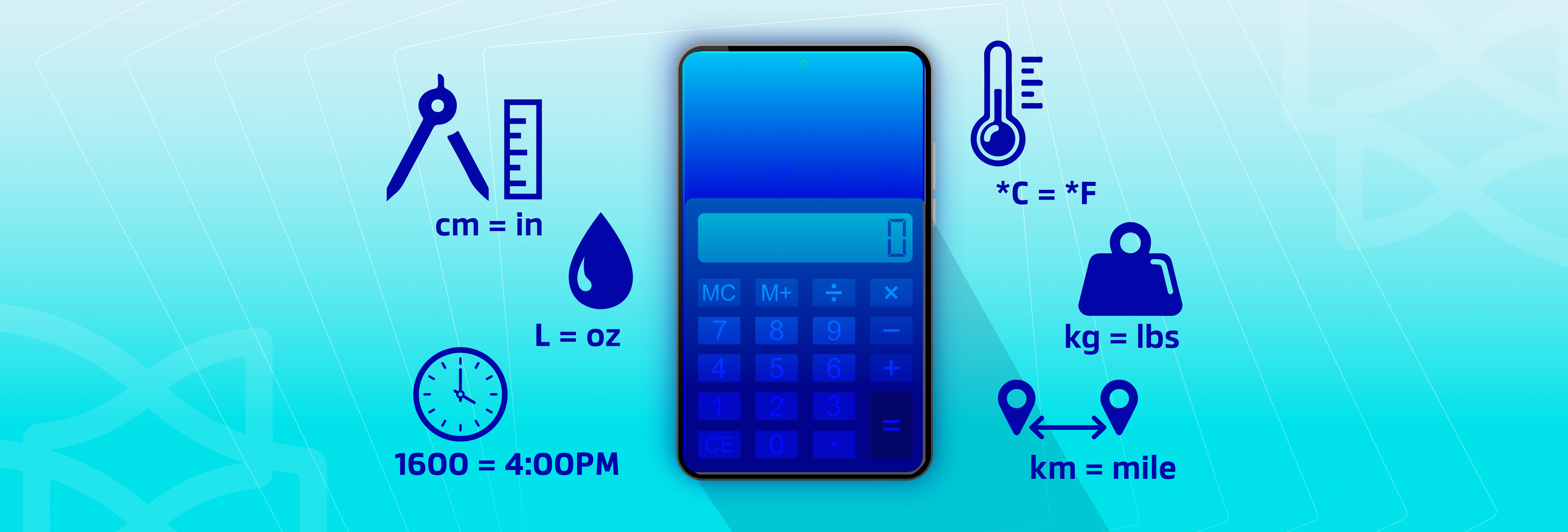 Best Free Unit Converters to Use in 2024