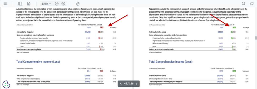 How to Compare Text