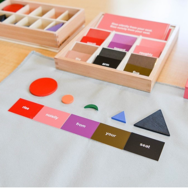 Spotlight on Grammar Boxes