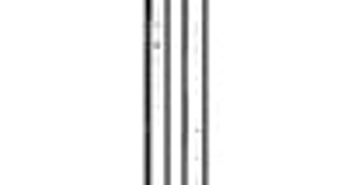 PYREX® 400 mm Liebig Condenser with 24/40 Standard Taper Inner Joint ...