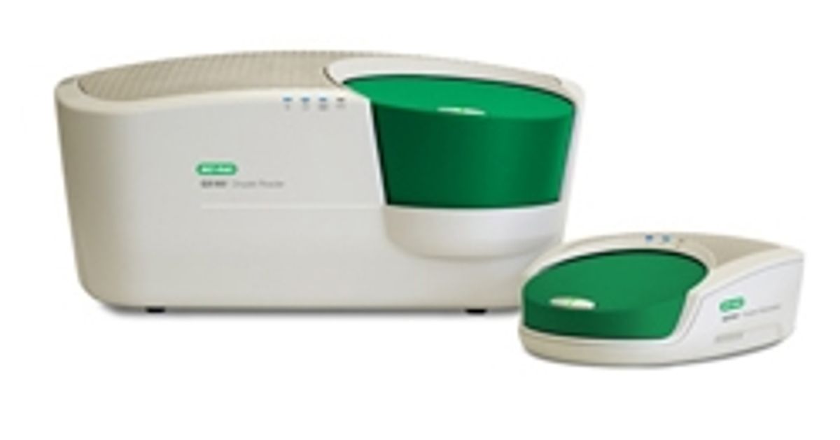 Droplet Digital PCR Technology from Bio-Rad Proves Instrumental in ...