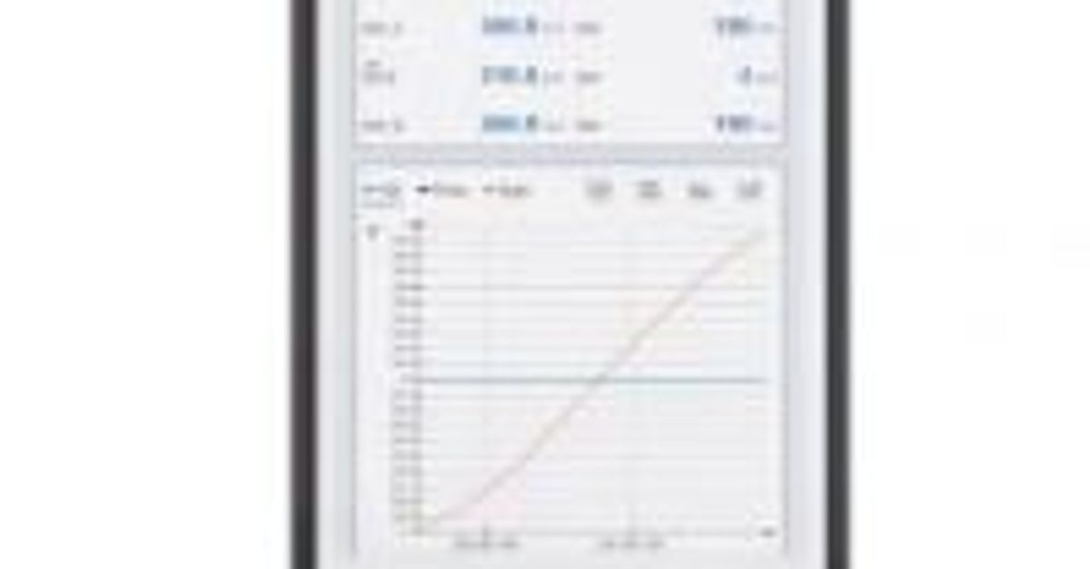 Agilent InfinityLab Companion