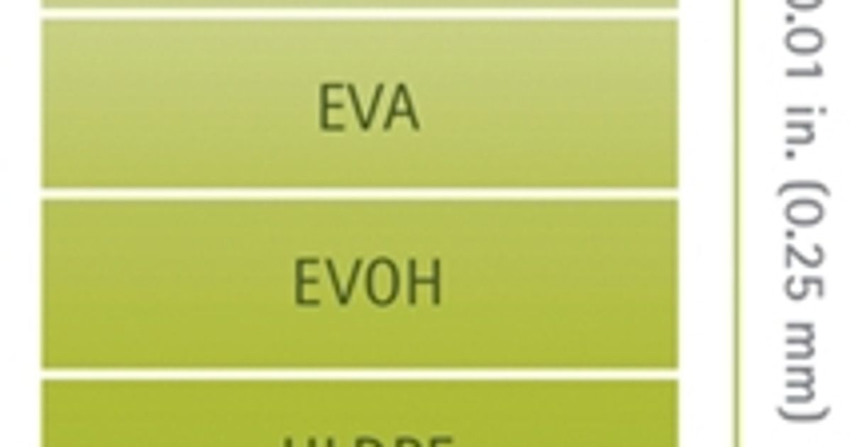 PureFlex™ process container film